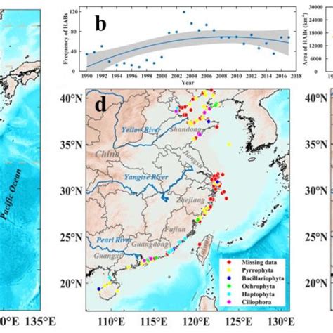 The Coastal Waters Of China A Frequency B And Area C Of Habs In