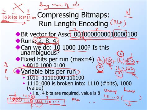 ppt bitmap indexing powerpoint presentation free download id 3872879