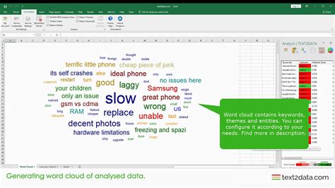 Sentiment Analysis In Excel Youtube