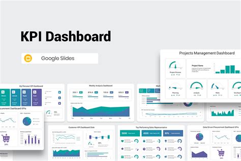 KPI Dashboard Google Slides Template Nulivo Market