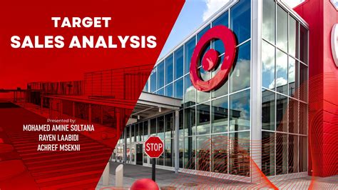 Github Aminelmhlbusiness Intelligence Project Target Sales Analysis A Group Project For