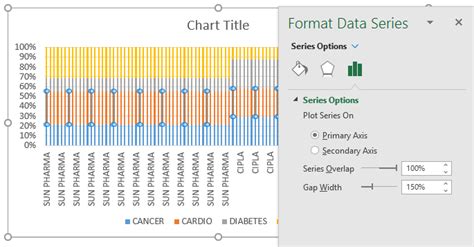 Marimekko Chart Excel How To Create Marimekko Chart In Excel