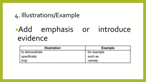 Transition Signals Pptx