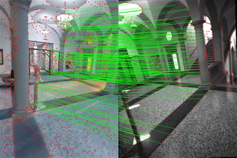 Egogen An Egocentric Synthetic Data Generator