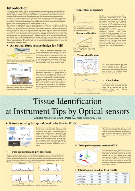 PDF A Temperature Compensated Optical Fiber Force Sensor For Minimally Invasive Surgeries