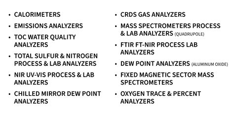 process insights