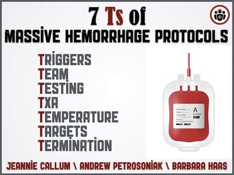 Ep 152 The 7 Ts Of Massive Hemorrhage Protocols Emergency Medicine Cases