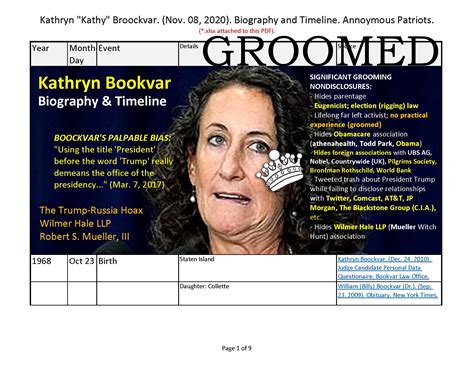 Americans For Innovation Kathy Boockvar Pa Sec Of State Hides