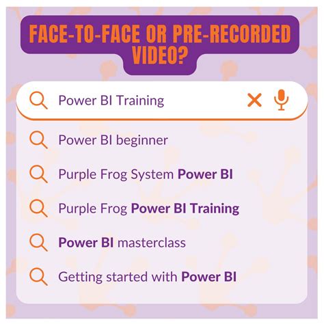 Purple Frog Systems Ltd On Linkedin Powerbi Data
