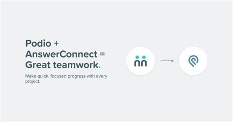 podio integration answerconnect