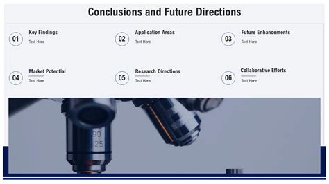 Conclusions And Future Directions Impedimetric Biosensor Ppt Powerpoint St Ai Ss Ppt Presentation