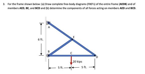 complete fbd s of each frame member used as part of