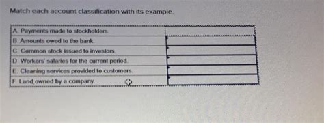 solved match each account classification with its example
