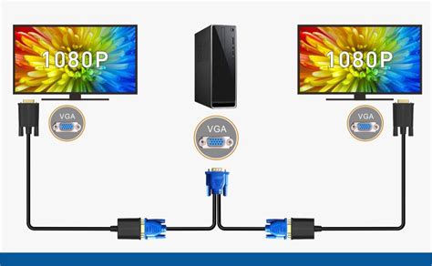 Cable Matters VGA Monitor Y Splitter Cable For Screen Duplication 1 Foot Amazon Ca Computers