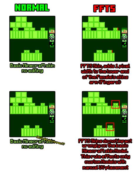 Mine Imator Ffts Rule Tutorials Tips And Tricks Mine Imator Forums