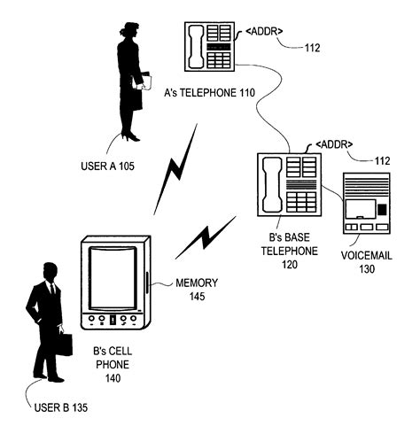 method apparatus and computer program product for authorizing recording of a message eureka