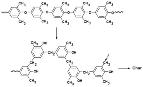 Poly Phenylene Ether Based Amphiphilic Block Copolymers