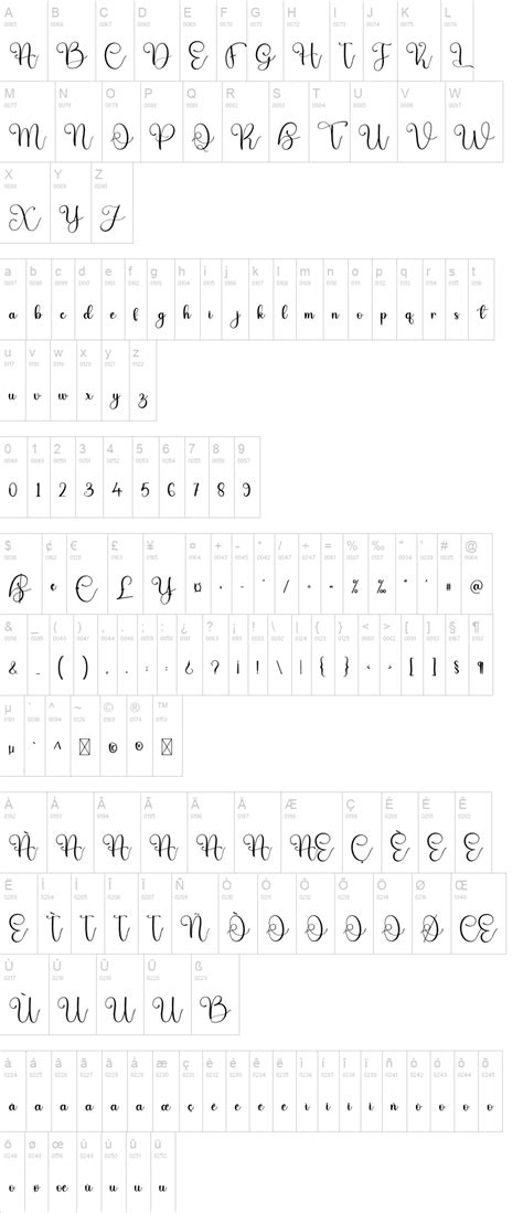 The End Font