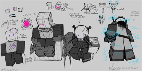 Body Horror Tumore Of A Kind Fandom