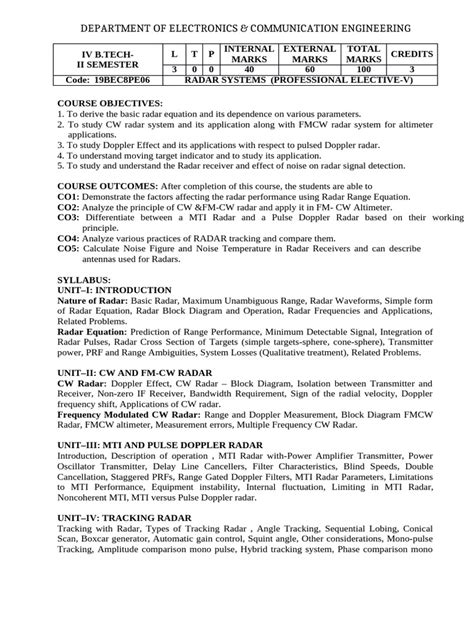 R19 Rs Syllabus Pdf Radar Antenna Radio