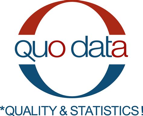 Microbiology Quality Assurance Quodata