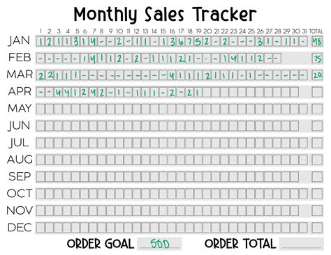 Monthly Sales Tracker Daily Grayscale — Raeculverseamless