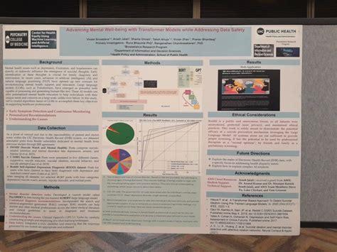 Vineet Srivastava On Linkedin Generativeai Llm Rag Knowledgegraphs