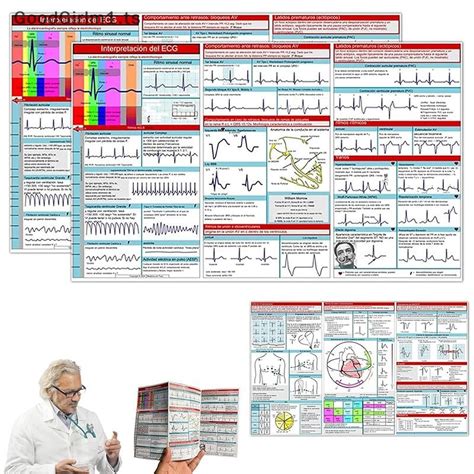 Goodgirlm1 Ekg Pocket Guide Ekg Rhythm Interpretation Double