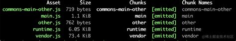 Webpack 理解 Chunk 掘金