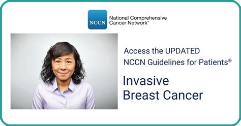 National Comprehensive Cancer Network® Nccn® On Linkedin Access The Updated Nccn Guidelines
