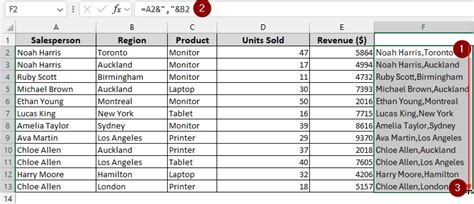 Combine Multiple Cells Into One Separated By Comma In Excel Excel Insider