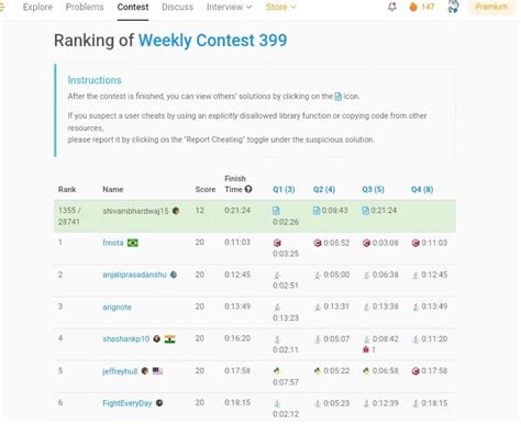 Shivam Bhardwaj On Linkedin Happyleetcoding