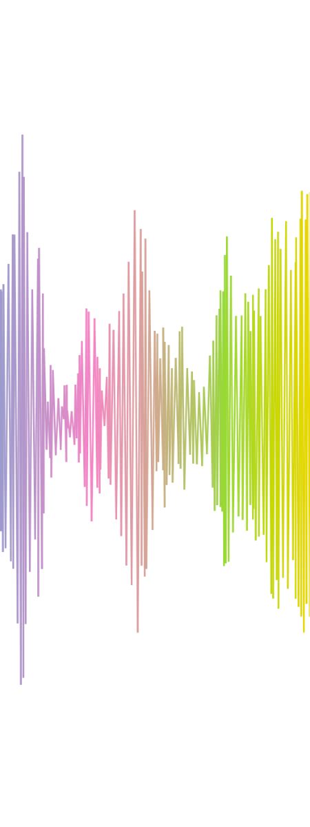 Little Useless Useful R Functions Colourful Ggplot Line Graphs R