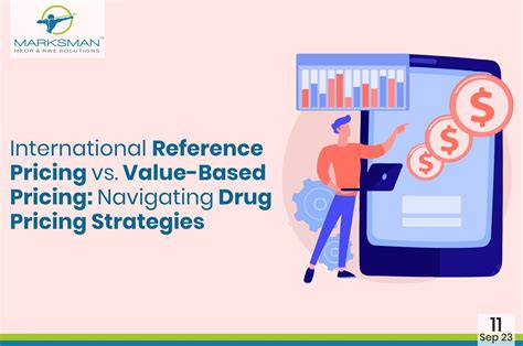 International Reference Pricing Vs Value Based Pricing Navigating