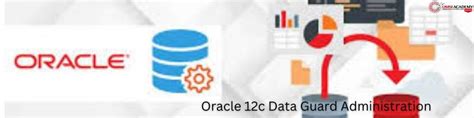 Oracle 12c Data Guard Training In Karachi Lahore Islamabad Pakistan