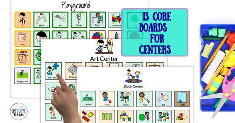 Visual Supports For Preschool Classroom Routines And Procedures For Behavior And Communication