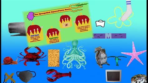 The Spongebob Movie S1 3 Character Analysis Youtube
