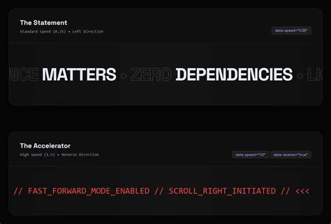 Smooth Infinite Scrolling Marquees In Vanilla Javascript Marquee6k