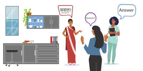 Consecutive Vs Simultaneous Vs Ai Powered Simultaneous Interpreting When To Use Each Global