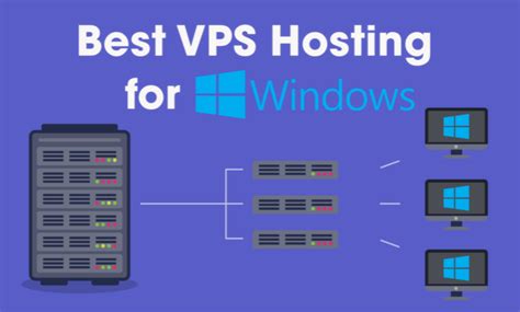How To Choose The Best Windows VPS Hosting For Small Business Factontech