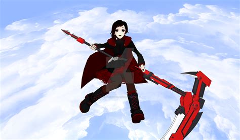 Mmd Ruby Rose Rig [rwby] By Miku Nyan02 On Deviantart