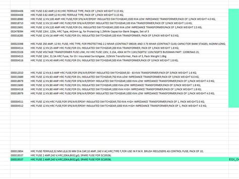 do data entry data mining pdf to ms excel word copy paste work upwork