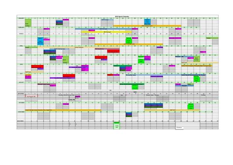 38 Free Printable Sprint Planning Templates [xls Word]