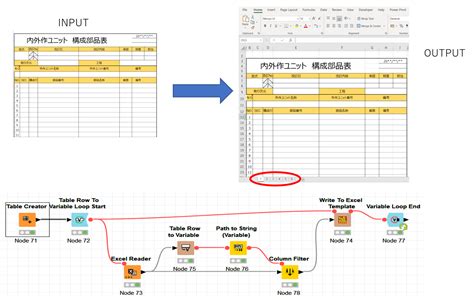 Write To Excel Template Cant Select Sheets To Write Knime Analytics