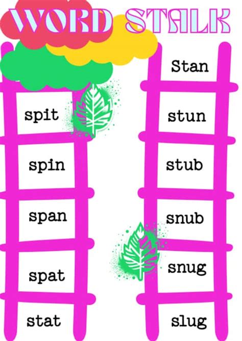 Rainbow Blending Successive Blending Strategy For Orthographic Mapping
