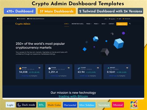 Boost Your Trading Webapp The Top Cryptocurrency Dashboard