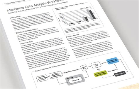 microarray data analysis and experimental design