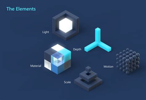 Microsoft Fluent Design System Images Behance