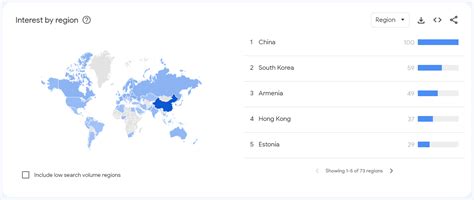 Threejs Popularity Survey Events Threejs Forum