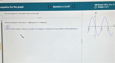 Equation For The Graph Find An Equation For The Graph Shown To The